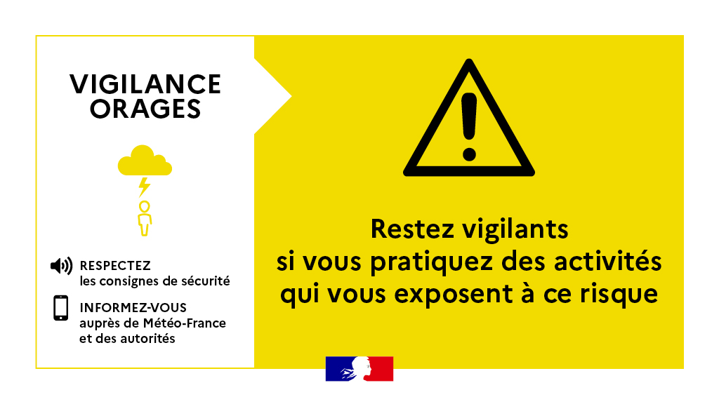 Météo France a placé le département des #AlpesMaritimes en vigilance ...